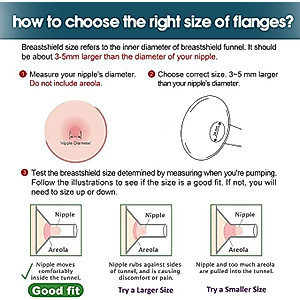 Belmikal Flange 17mm Compatible with Momcozy/TSRETE/PADRAM/LoveOfLive/OMFMF Wearable Breastpump, Wearable Breast Pump Shield/Flange, Momcozy Pump S9/S10/S12 Use with Wearable S9|S10|S12 Parts Replace