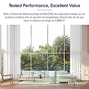 LEVOIT Air Purifiers for Home Large Room, Covers up to 1588 Sq. Ft & Air Purifiers for Home Bedroom H13 True HEPA Filter, White Noise, Smart WiFi, Auto Mode, 300S