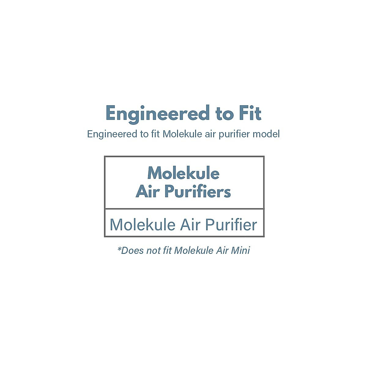 Filter-Monster Carbon Replacement Compatible with Molekule Pre-Filter for Molekule Air Purifier, 2 Pack