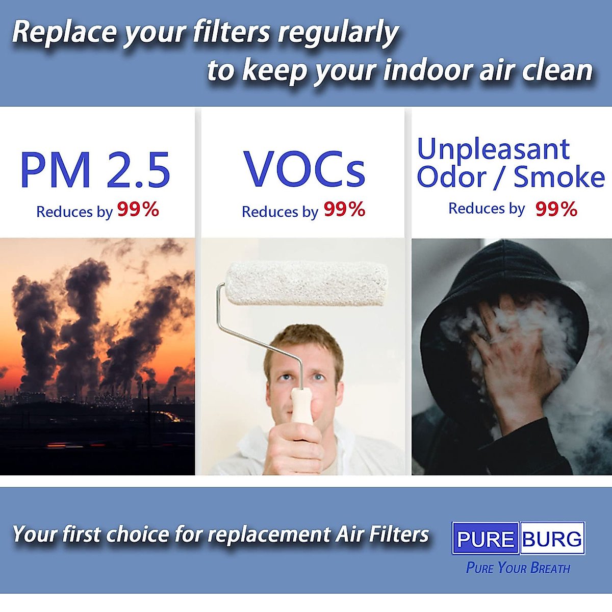PUREBURG KJ65F-A1 Replacement True HEPA filter Compatible with GENIANI G-2000-FL and TCL CISNO iHome KJ65F-A1 KJ65F-A2 Air Purifiers, 2-Pack
