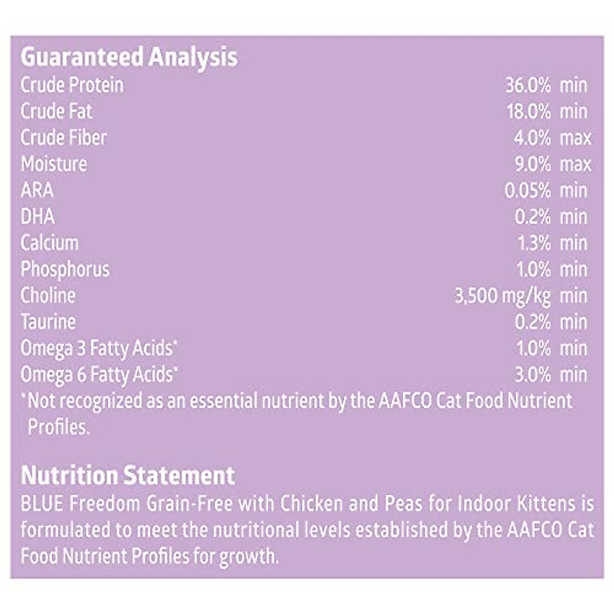 Blue Buffalo Freedom Grain Free Natural Indoor Kitten Dry Cat Food, Chicken 5-lb