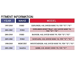 MAYASAF Engine Timing Chain Kit with Original Equipment Replacement Timing Chains, Sprockets, and Tensioners for Select Ford, Mercury, Mazda 4.0L V6 Models,