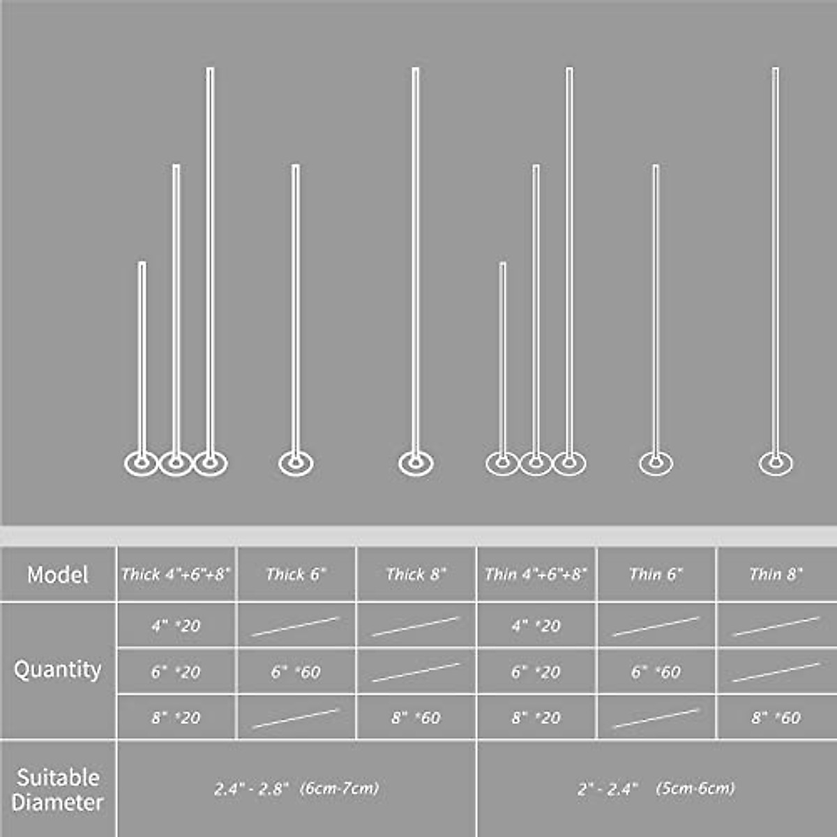 CandMak Candle Wick Kit, 60pcs Candle Wicks with Wick Stickers, Wick Holders and Candle Tags for Candle Making (Thick 4"+6"+8")