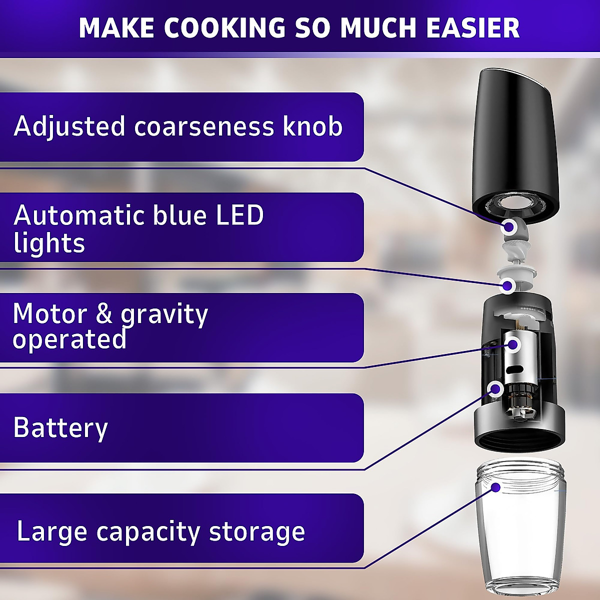 2Pcs Electric Salt and Pepper Grinder Set - Electric Pepper Grinder Automatic Salt and Pepper Grinder Set Electric Salt and Pepper Shakers - Gravity Electric Salt and Pepper Grinder Set Salt Grinder