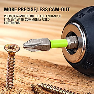 Greenworks 70-Piece Impact Rated Driving Set,Screwdriver Bit Set,Precision-Milled Bit,Modular Case,Magnetic Bit Holder