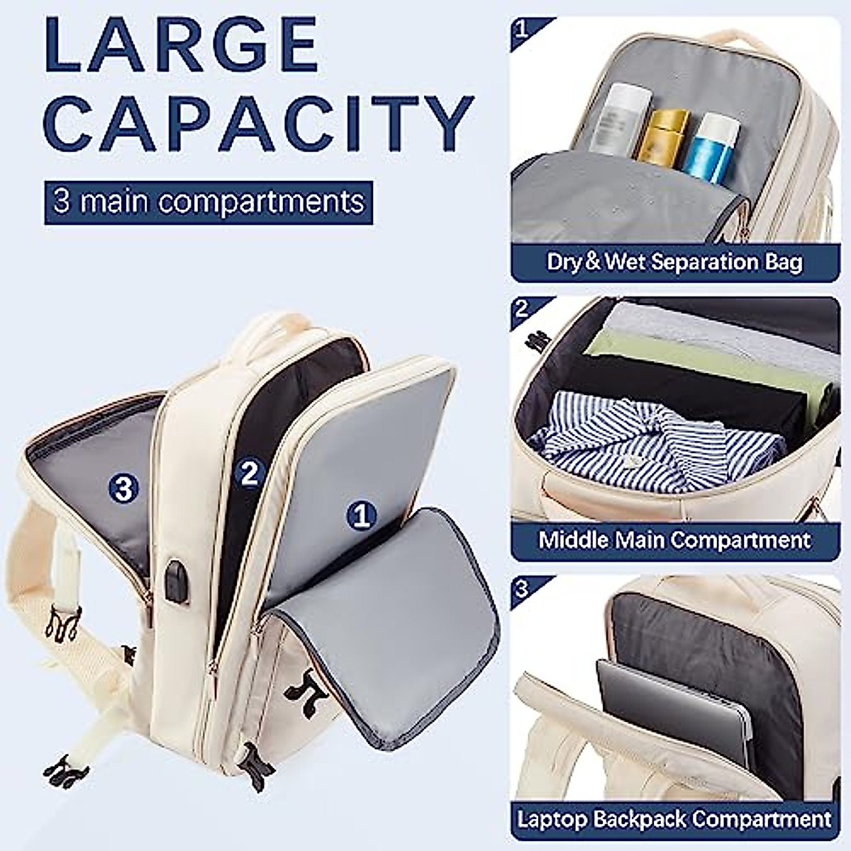 BOSTANTEN Crossbody Bags for Women ＆ Travel Backpack for Women- Flight Approved Carry On Backpack