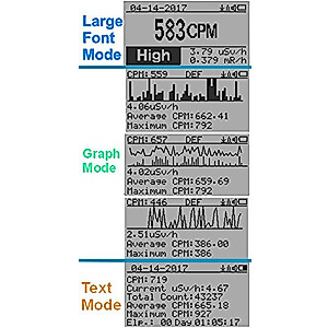 GQ GMC-500Plus Geiger Counter Nuclear Radiation Detector Monitor Dosimeter, White