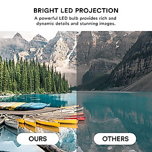 Core Innovations 150" LCD Home Theater Mini Projector, Adjustable Size, Built in Speakers, Compatible with TV Stick, Smartphone, Gaming Consoles, DVD Player, USB, (White)