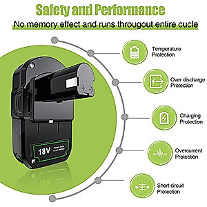 BATTOOL Upgraded 3800mAh P102 Replacement Battery Compatible with Ryobi 18V Battery Ryobi ONE+P108 P102 P103 P104 P105 P107 P109 P122 Cordless Power Tools Battery with LED Indicator 2Packs
