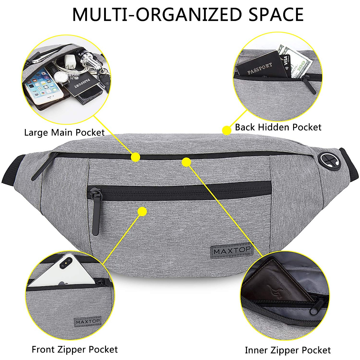 Large Fanny Packs Belt Bag for Women Men Cross Body with 4-Zipper Pockets Gifts for Enjoy Festival Sports Yoga Workout Running Casual Hands-Free Waist Pack Travel Essentials Carrying All Size Phones