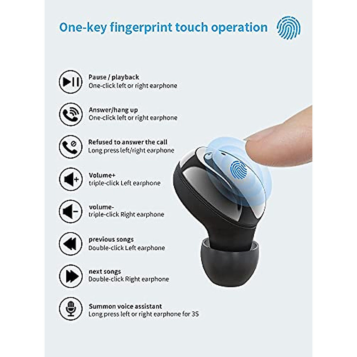 Kenayo Wireless Earbuds Pro 2022 for Android, iOS, Laptop, Tablet with Bluetooth with Charging Case Touch Control Sound with Deep Bass Auto Pairing Headphones for Sports, Travel & Gym (Purple)