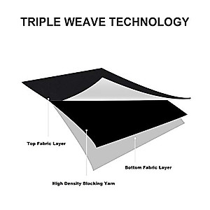 LIFEI [Upgraded] Portable Blackout Shades, Travel Blackout Curtains, Temporary Blackout Blinds, Clever Window Blackout Solution for Baby, Travelers, Night-Shift Workers, Renters