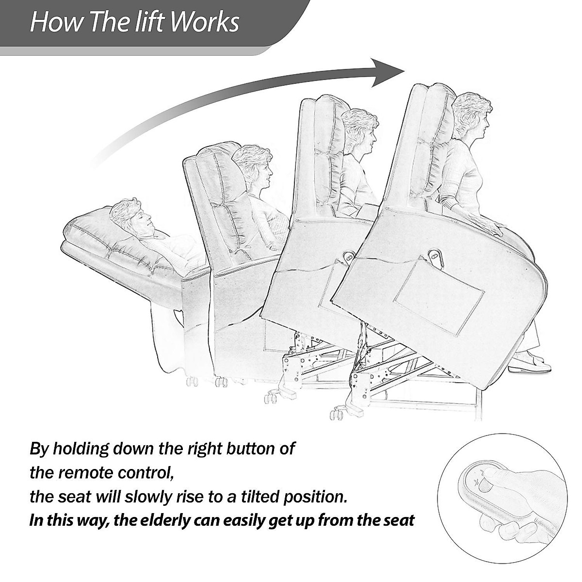 Pawnova Huge Thick Padded Seat Electric Power Lift Safety Device and Massage Function, PU Leather Living Room Single Sofa, Home Leisure Recliner Chair for Elderly People, 29.50"x 25.00"x 25.00", Black