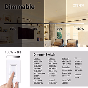 ZYSHEN 4 Inch Gimbal Led Recessed Light 360°+90° Adjustable Directional Ceiling Light Fixture 2700-5000k 5CCT Dimmable Retrofit Eyeball Can Light for Kitchen Studio Gallery and Office