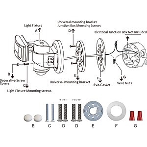 Versonel Outdoor Motion Sensor Tracking LED Floodlight Security Light (White) Nightwatcher VSL90, Rotating Movement for Intruder Deterrent