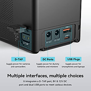 SmallRig V Mount Battery VB155, 10500mAh 155Wh 14.8V Support 65W PD USB-C Fast Charger, V-Mount Battery with D-TAP, USB-A, Dual DC Ports, OLED Screen for Camera, Camcorder, Video Light, Monitor - 3581