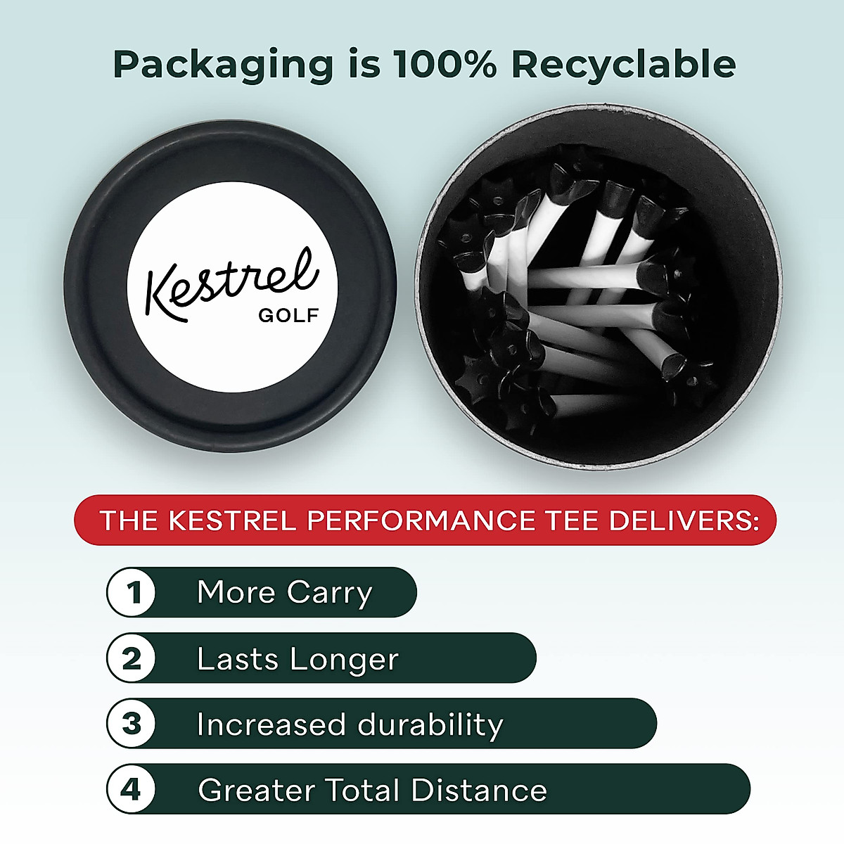 Kestrel Golf - Plastic Golf Tees (15 Pieces) Plastic Golf Tee 3 1/4 Inch (3.25) White