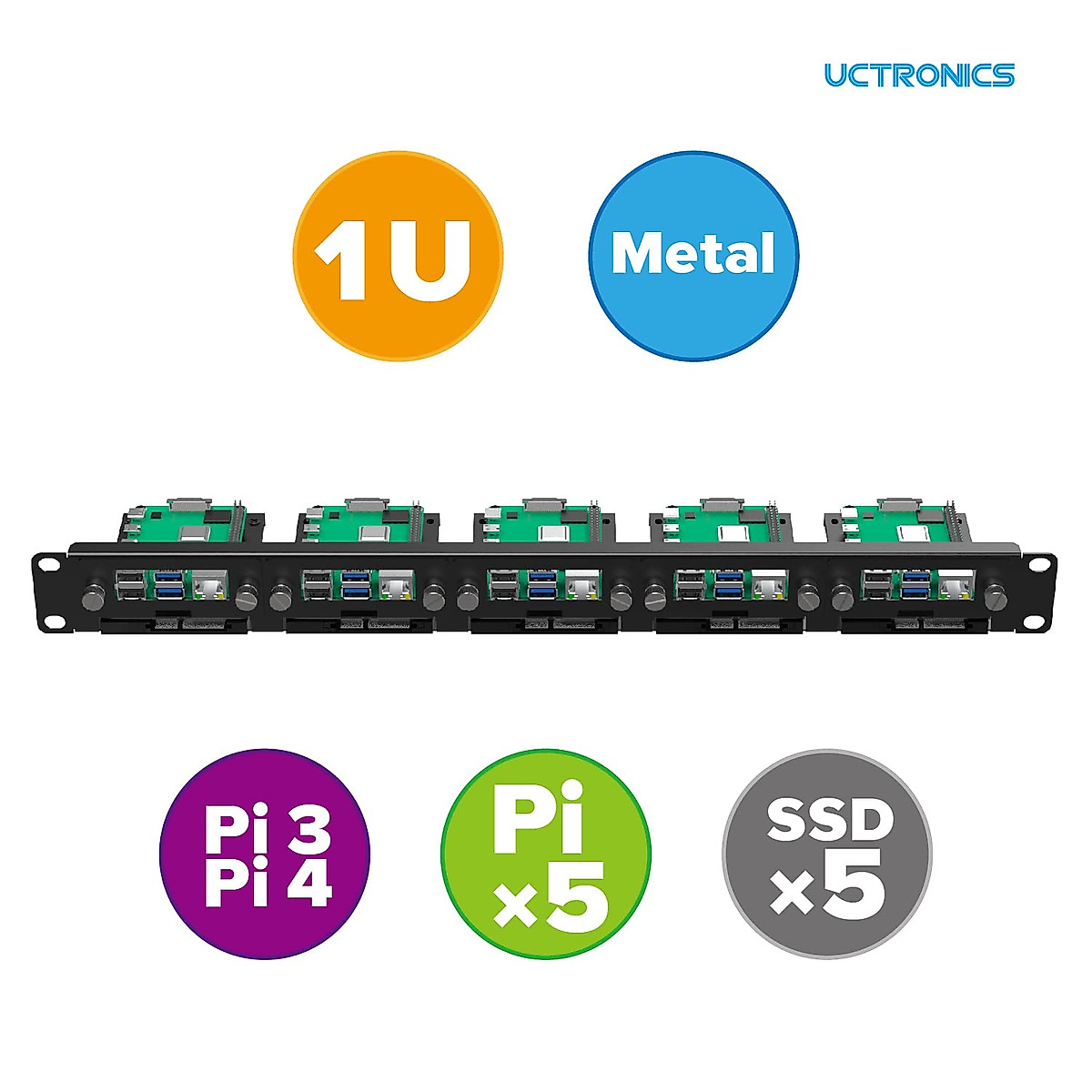 UCTRONICS 19" 1U Rackmount for Raspberry Pi, SSD Bracket for Any 2.5" SSDs, Hold Up to 5 Raspberry Pi 5/4B Boards, Front-Removable with Captive Screws