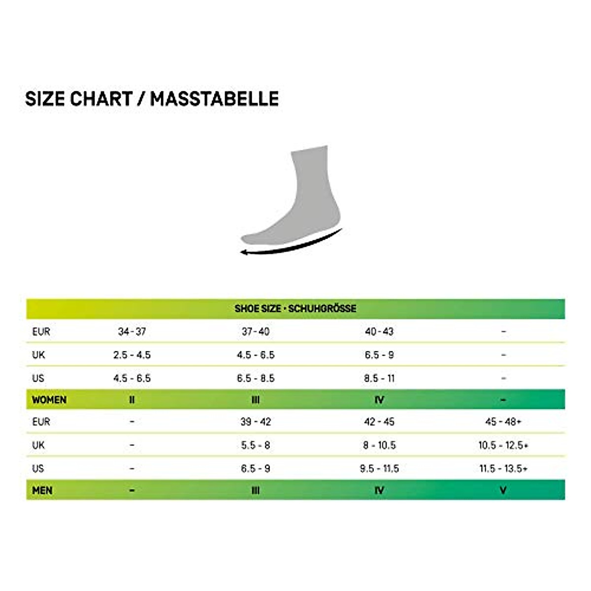 CEP Women's No Show Compression Ultralight Running Socks