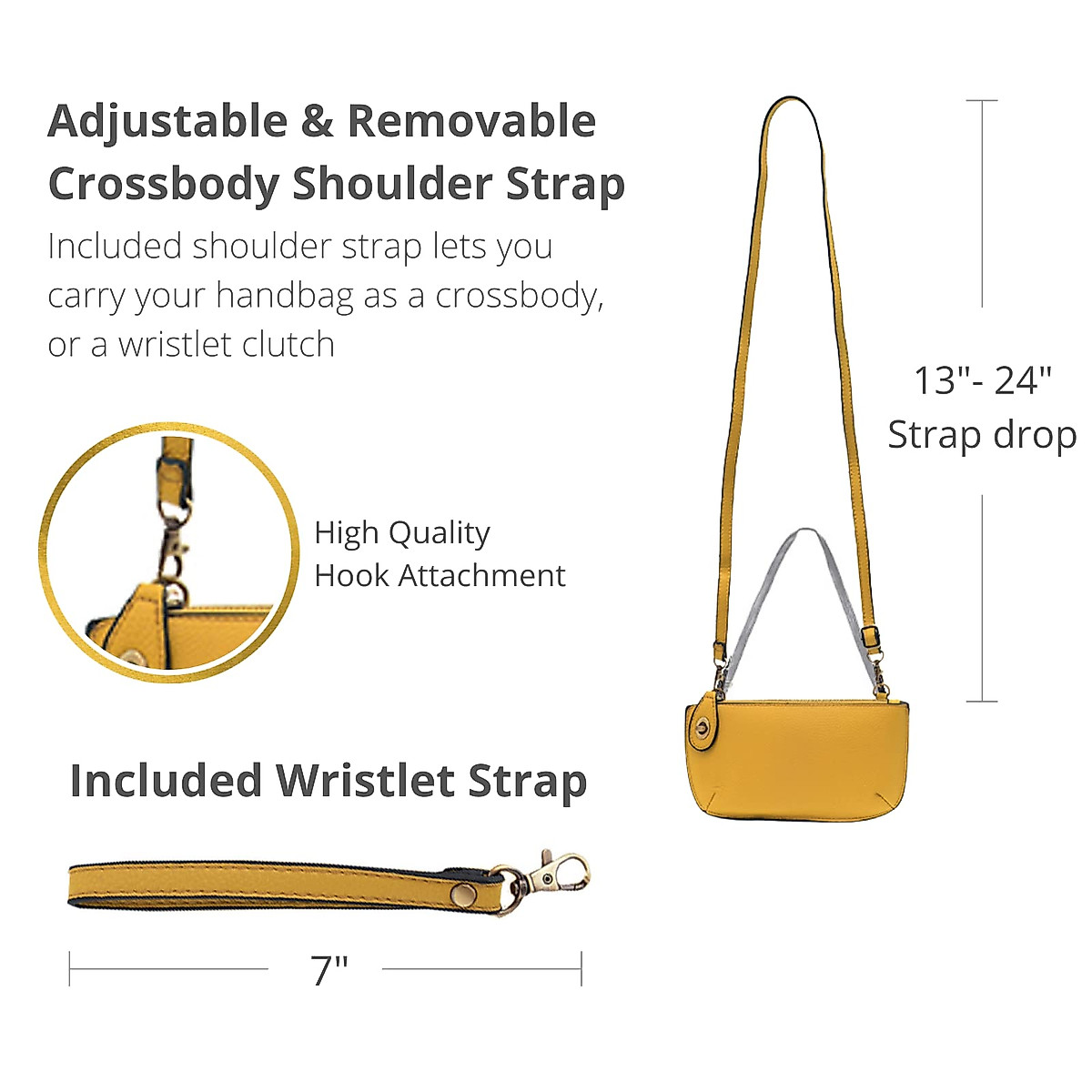 Joy Susan Women's Fashion Purse Mini Crossbody Wristlet Clutch Handbag - Mustard