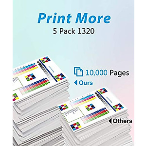 MM MUCH & MORE Compatible Toner Cartridge Replacement for Dell 1320C 310-9058 310-9060 310-9062 310-9064 High Yield to Used with Color Laser 1320c Printer (2 x Black, Cyan, Magenta, Yellow) 5-Pack