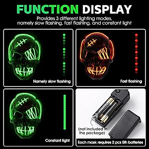 Liliful 2 Pcs Halloween Mask LED Light up Skull Mask Glow in The Dark Scary Spooky Skeleton Mask (Red, Green)