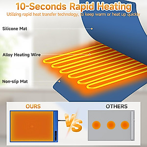 Warming Mat for Food - PHYSEN Electric Warming Tray for Buffet - Silicone Fast Heating Tray - Adjustable Temperature Warming Pads for Parties - Rollable & Portable Warming Kitchen Mat for Home Travel