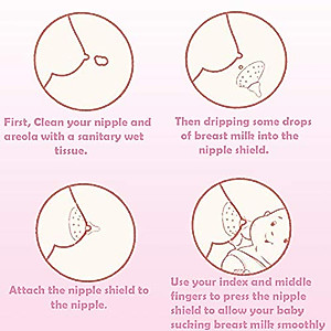 2 Pack Nipple Shields for Nursing Newborn 20mm, Nippleshield for Breastfeeding Nursing Mothers with Inverted & Sore Nipple with Carrying Case