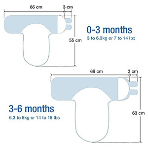 Lekebaby Baby Swaddle Blanket for Baby Boy Girl Newborn Swaddle Blankets 3-6 Months, 100% Cotton Swaddling Blankets Wrap Sack for Newborn Babies,3 Packs