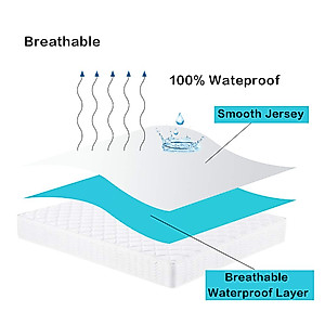 Bedecor Twin Mattress Cover,Top Protection Accidents Mattress Protector Smooth Breathable Fabric,Fitted Sheet Style,18" Deep Pocket White