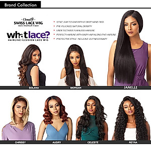 Sensationnel What lace 13x6 Wigs - solana lacefrontal hand tied glueless synthetic with natural density preplucked hairline (1 JETBLACK)