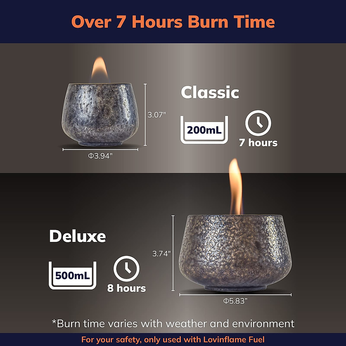 LOVINFLAME Amber Ceramic Tabletop Fire Pit for Indoor and Outdoor, Wind Resistant Mini Fire Pit for Balcony and Patio Decor, Smokeless Fireplace Only Used with LOVINFLAME Ethanol-Free Fuel (Deluxe)