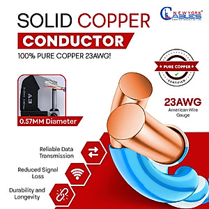 CAT6 Plenum (CMP) 1000ft Bulk Ethernet Cable | 100% Pure Solid Bare Copper | 550MHz, 23AWG, 4Pair UTP 10GB Internet Cable for Networking & Gaming (White)