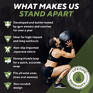 MANIMAL Wrist Wraps for Weightlifting - Professional Wrist Straps for Men and Women - Strength Training, Bodybuilding, Powerlifting, Cross Fit - Eliminate Wrist Pain with Durable Support (Since 2010)