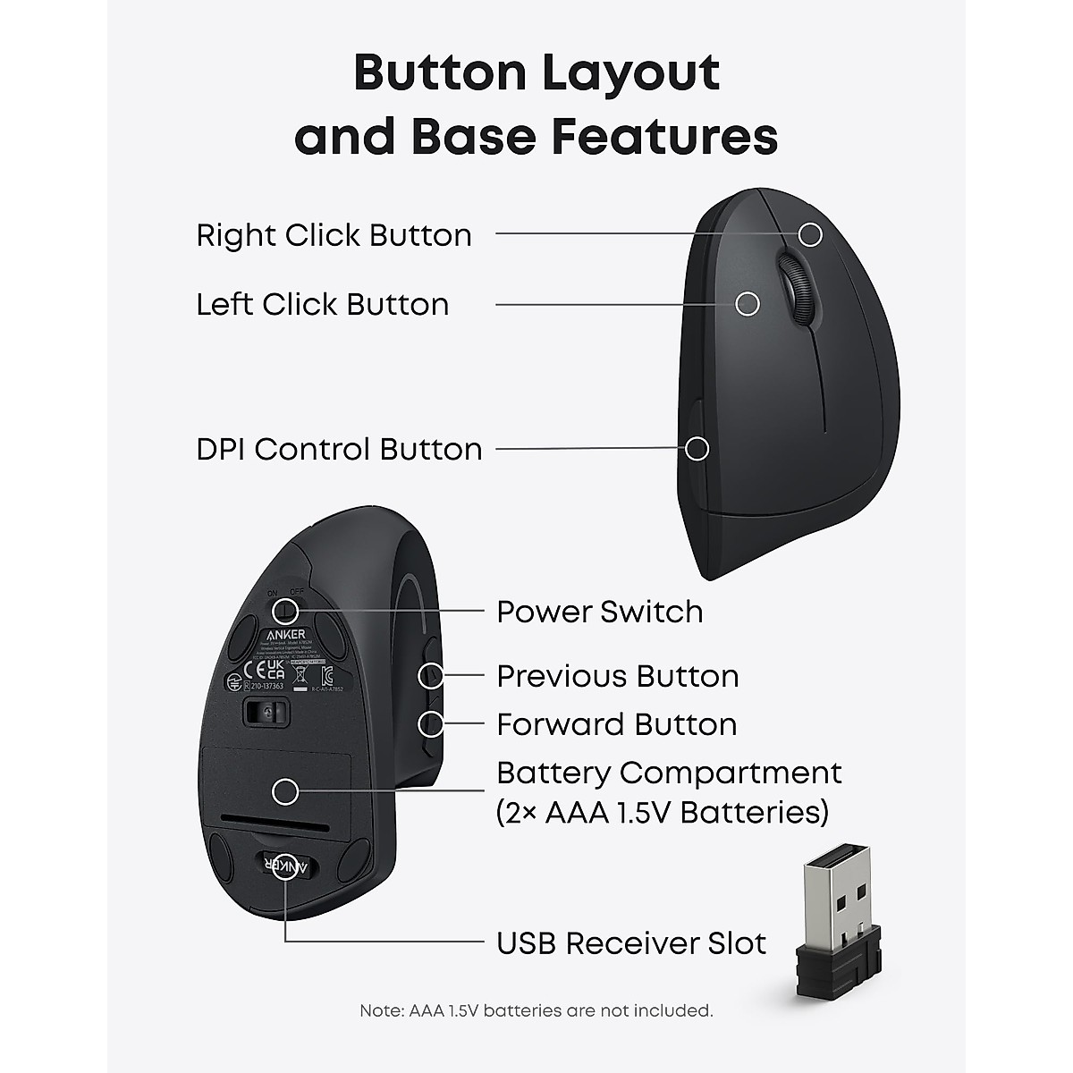 Anker 2.4G Wireless Vertical Ergonomic Optical Mouse, 800 / 1200 /1600 DPI, 5 Buttons for Laptop, Desktop, PC, Macbook - Black