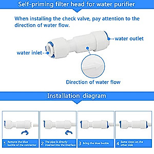 1/4-Inch Quick Connect Check Fitting Valve for RO Pure Check Water Valve Reverse Osmosis System Pack of 5