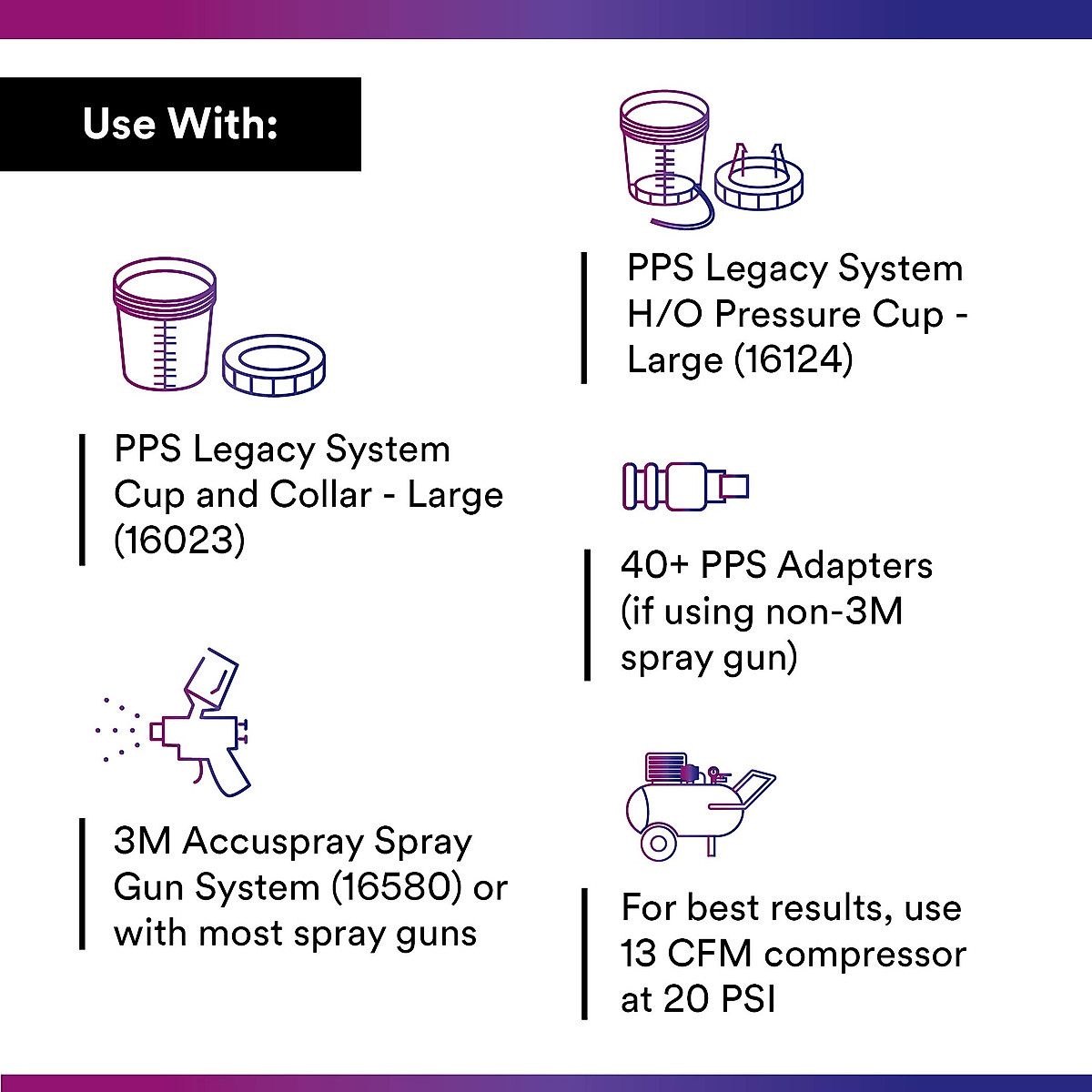 3M PPS (Original Series) Paint Spray Gun Cup Lids and Liners Kit, 16325, Large, 28 oz, 125-Micron Filter, Use w/ Paint Gun for Cars, Furniture, Home, 25 Disposable Lids and Liners, 10 Sealing Plugs