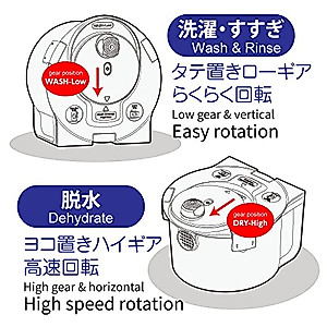 CENTARC Handwash Spinner, Portable Washing Machine without Electricity, Mini Laundry, for Baby Clothes, Underwear or Small Items