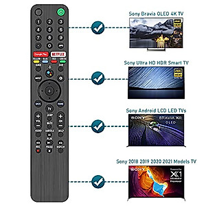 RMF-TX500U CtrlTV Universal Voice Remote Controller and Sony Smart TV Bluetooth Remote,for Sony Android 4K Ultra HD LED Internet KD XBR Series UHD LED 43 48 49 55 65 75 85 77 85 98 inches TV