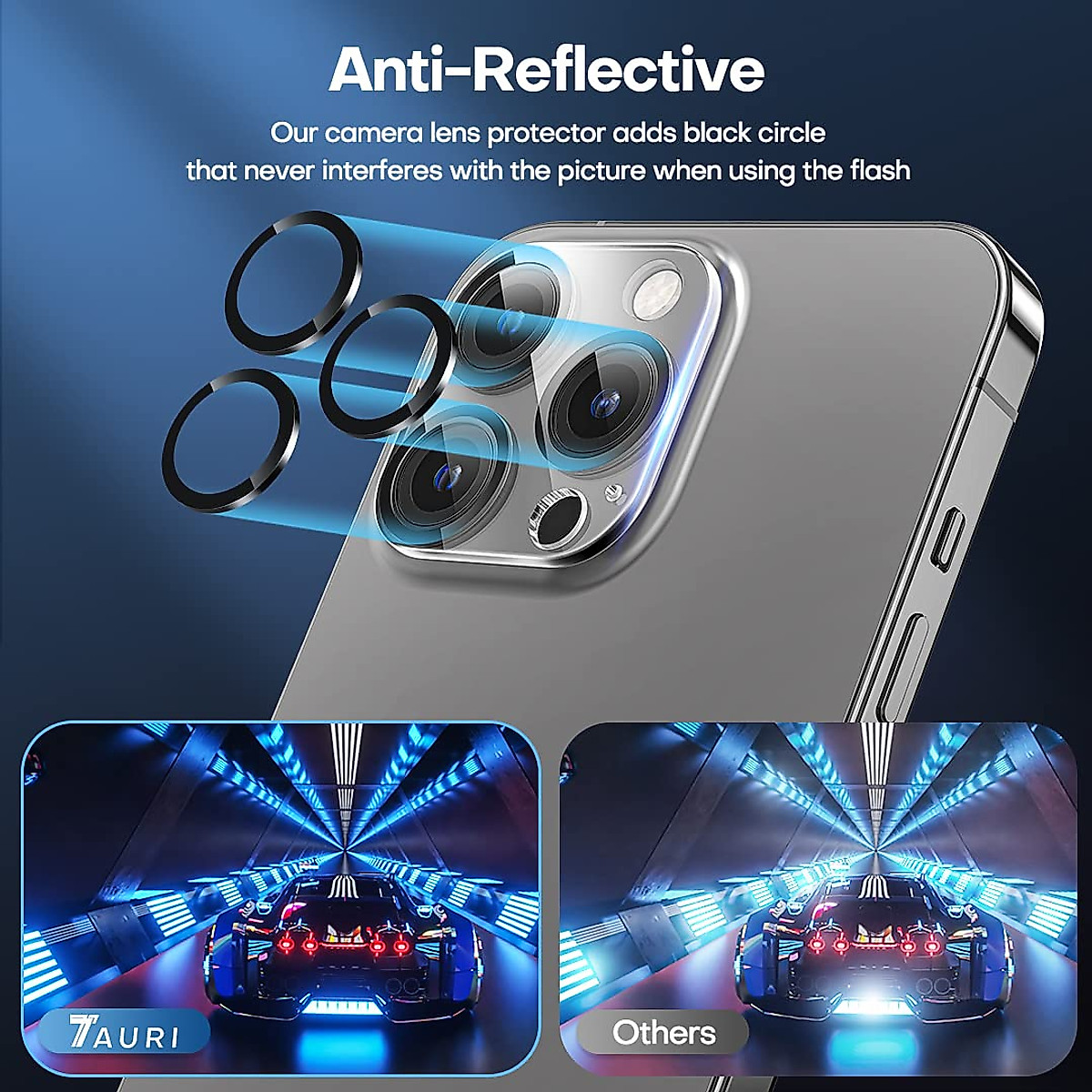 TAURI Designed for iPhone 13 Pro Max Camera Lens Protector with 3 Pack Tempered Glass Screen Protector 6.7 Inch, HD Clear Scratch Resistant 9H Hardness Case Friendly