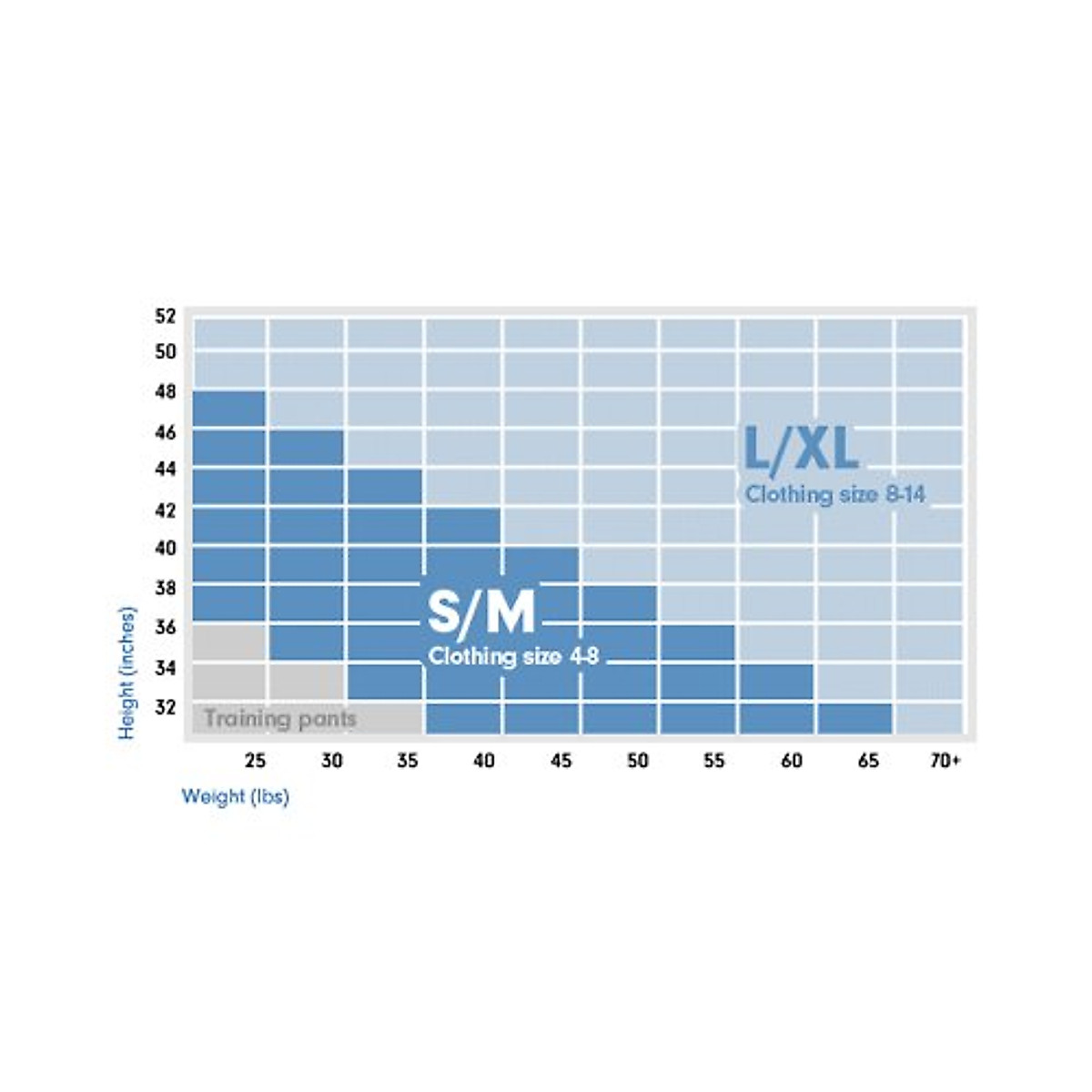 GoodNites Girls Underwear Large/Extra Large, Girl, 20 Count (Pack of 3) Packaging May Vary