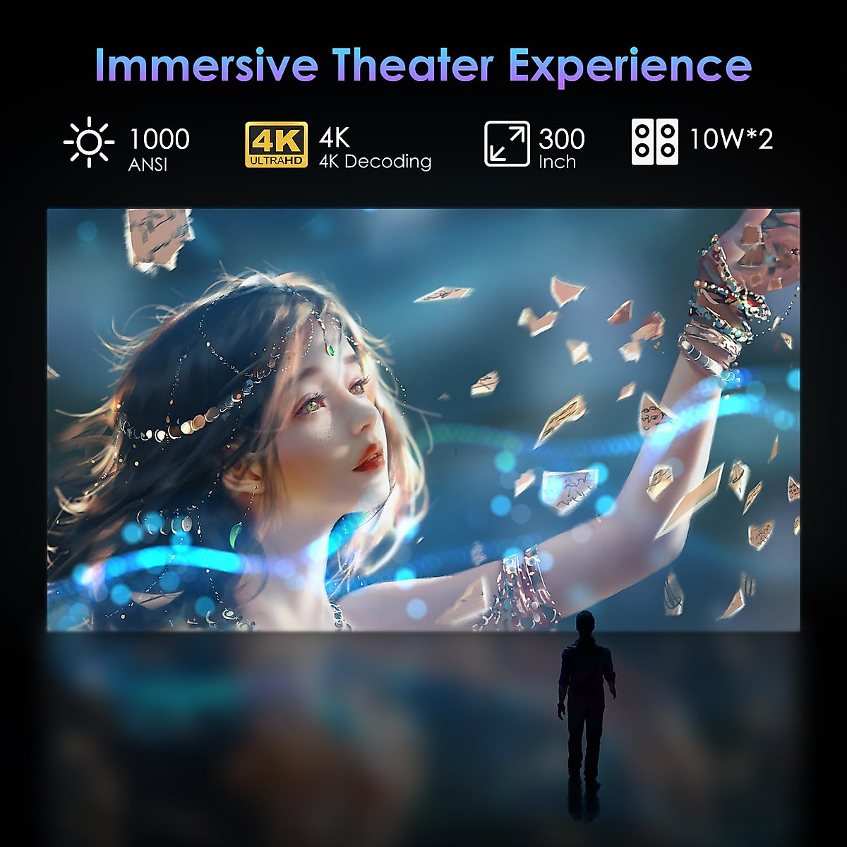 Smart 4K Daylight Projector 1000 ANSI, 5G WiFi Projector Native 1080P Bluetooth HDMI USB Apps YouTube NetFlix, 4D Keystone Zoom Ceiling 200” for Home Theater Gaming Outdoor Movie TV Stick PC DVD PS5