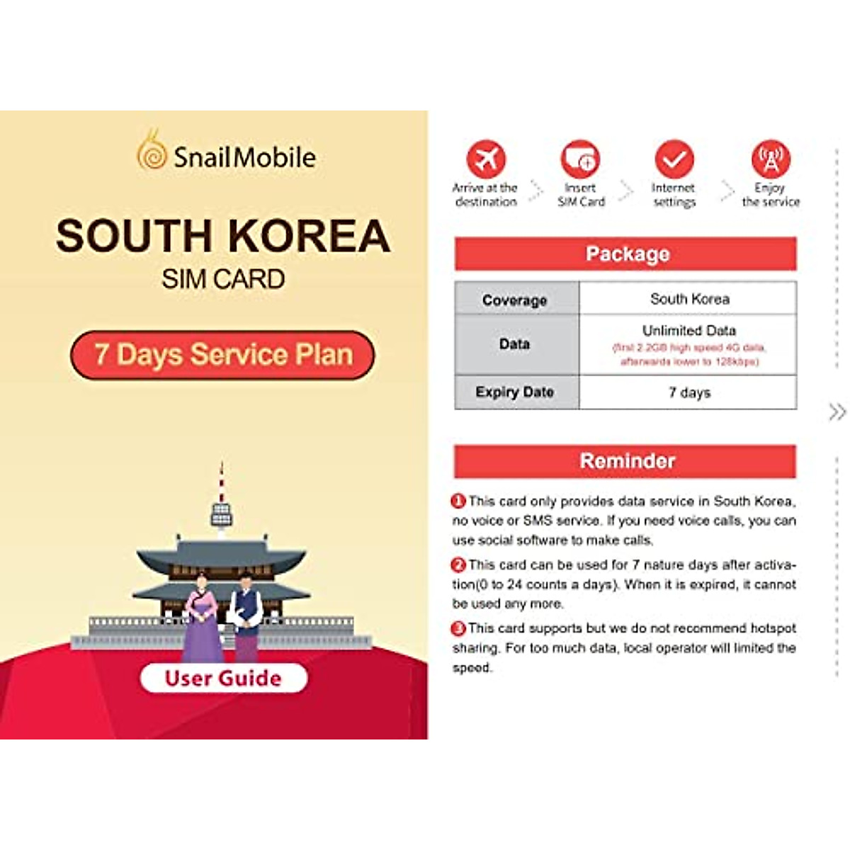 SnailMobile SIM Card for Korea - Unlimited Data/ 7 Days,4G/3GLTE Travel Data(No Message & Call, Unlocked Phone)