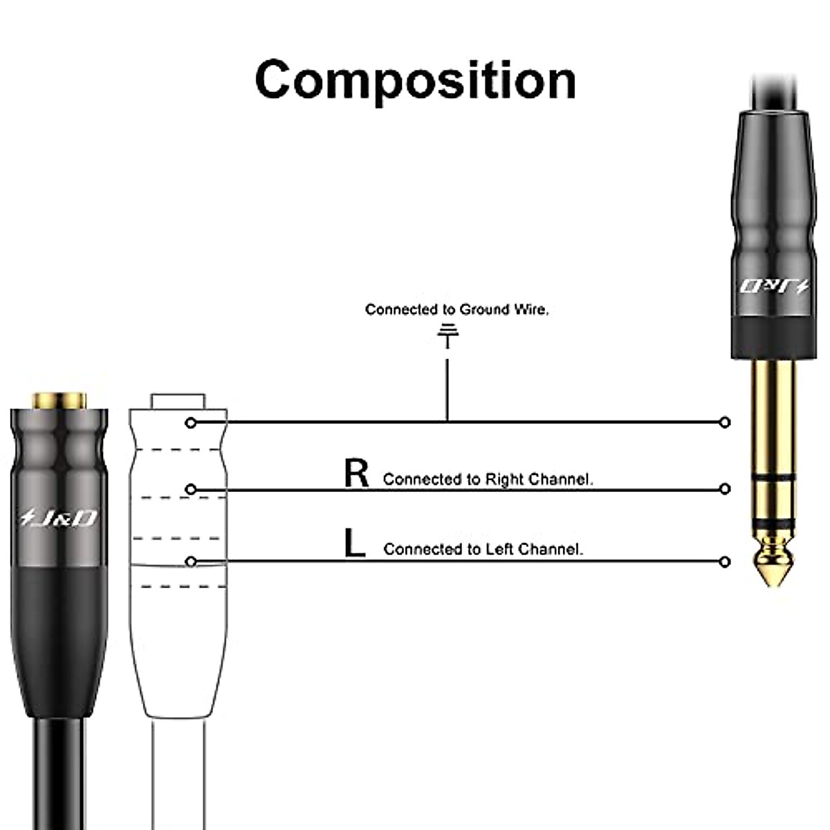 J&D 1/4 inch to 3.5mm Headphone Adapter, Heavy Duty Copper Shell Connecter Joint 3.5mm 1/8 inch Female TRS to 6.35mm Male TRS Stereo Audio Extension Cable, 6 Feet