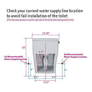 WinZo WZ5081 Elongated One Piece Toilet Low Profile, High Efficiency Side Flush 1.28 GPF with Soft Close Seat White