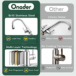 Onader Kitchen Faucet with Pull Down Sprayer Brushed Nickel Faucet with Soap Dispenser Stainless Steel Farmhouse RV Kitchen Sink Faucets