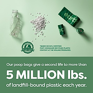 Earth Rated Dog Poop Bags, Guaranteed Leak Proof and Extra Thick Waste Bag Refill Rolls For Dogs, Unscented, 270 Count