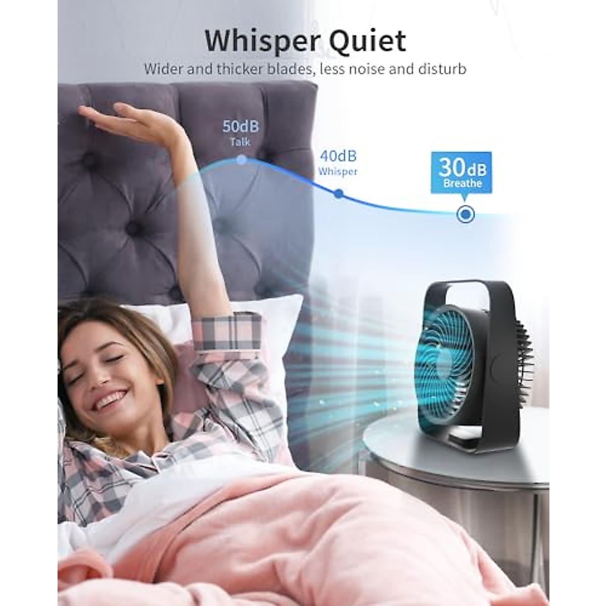 KONSIDEN Small Fan, 8 Inch USB Desk Fan, Quiet Office Fan, 4 Speed Winds, 360° Head Tilt, Detached Cover, Small Table Fan, Easy to Clean, Ideal for Bedroom, Office, Kitchen, Camping