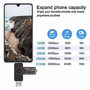 BorlterClamp 128GB USB 3.0 Flash Drive Dual Port Memory Stick, OTG Thumb Drive with Micro USB Drive Port for Android Smartphone Tablet & Computer (Black)