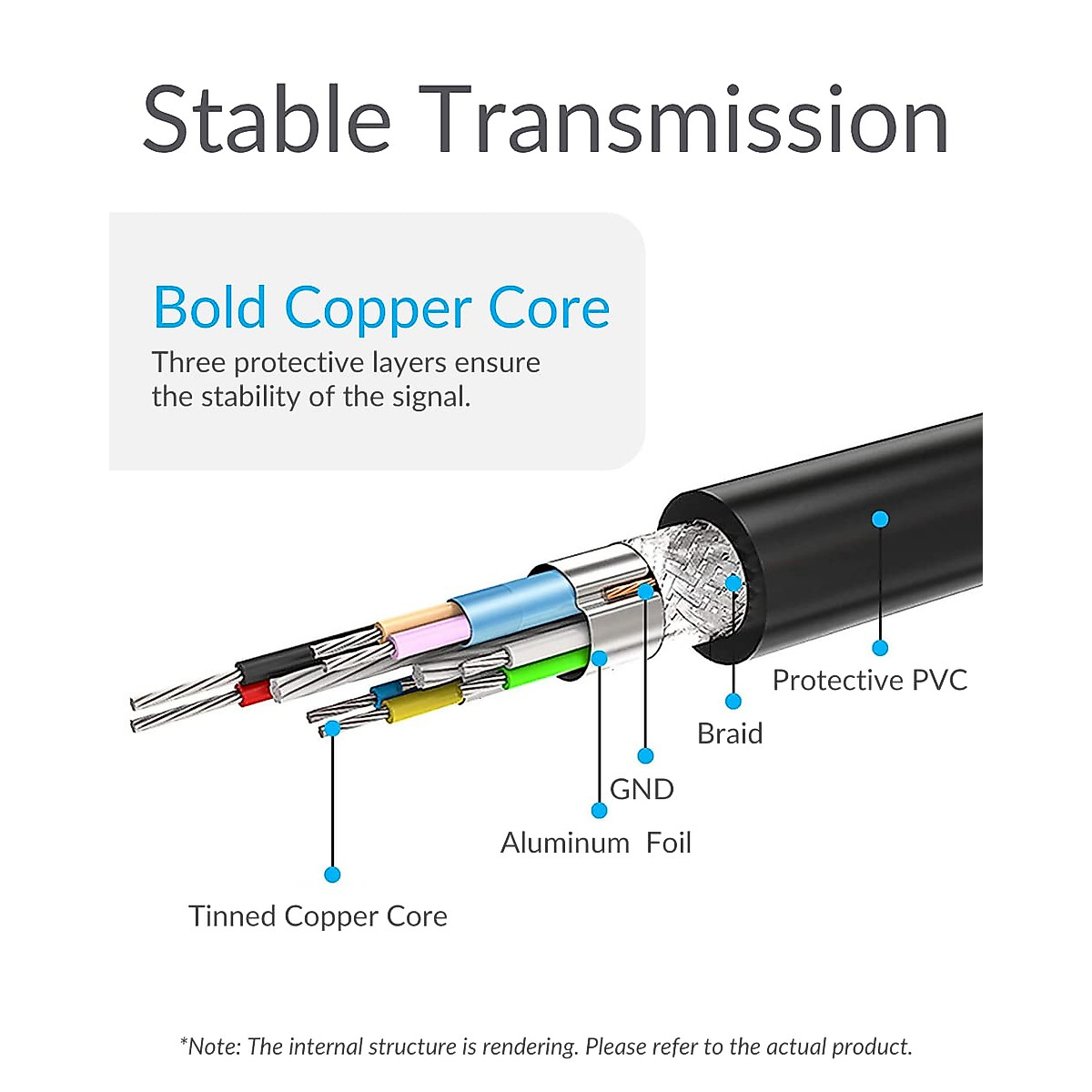 Afterplug 2-in-1 USB C to USB C/A Cable (1ft), USB3 10Gbps & 60W PD Charger Cord for iPhone 15 & 16 Series, MacBook, iPad, Samsung S24 S23 S22, Power Bank
